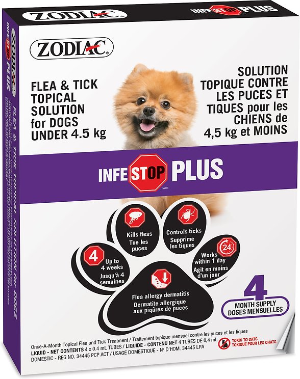 Flea & Tick Treatments for Dogs - Free shipping | Chewy Canada