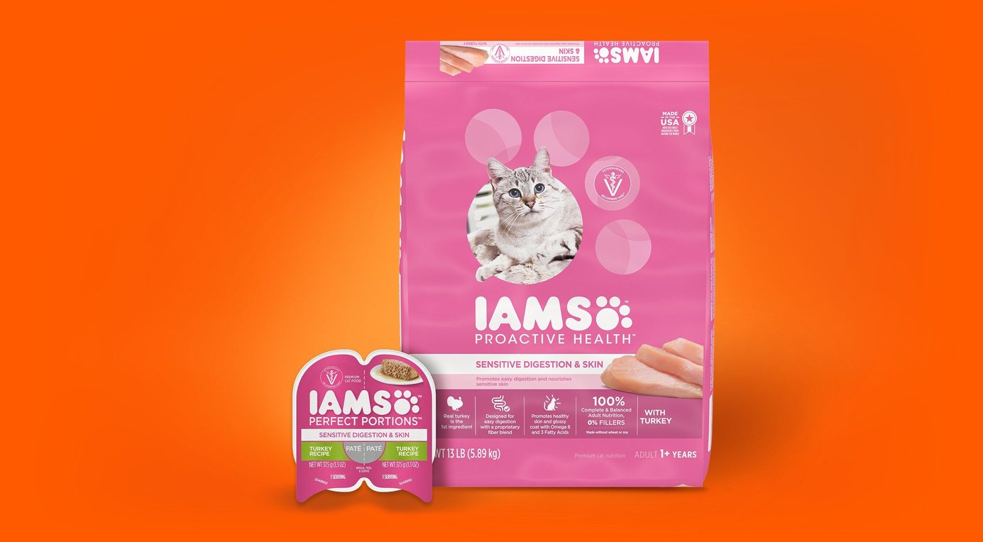 IAMS Perfect Portions Sensitive Digestion & Skin Adult Turkey Recipe ...