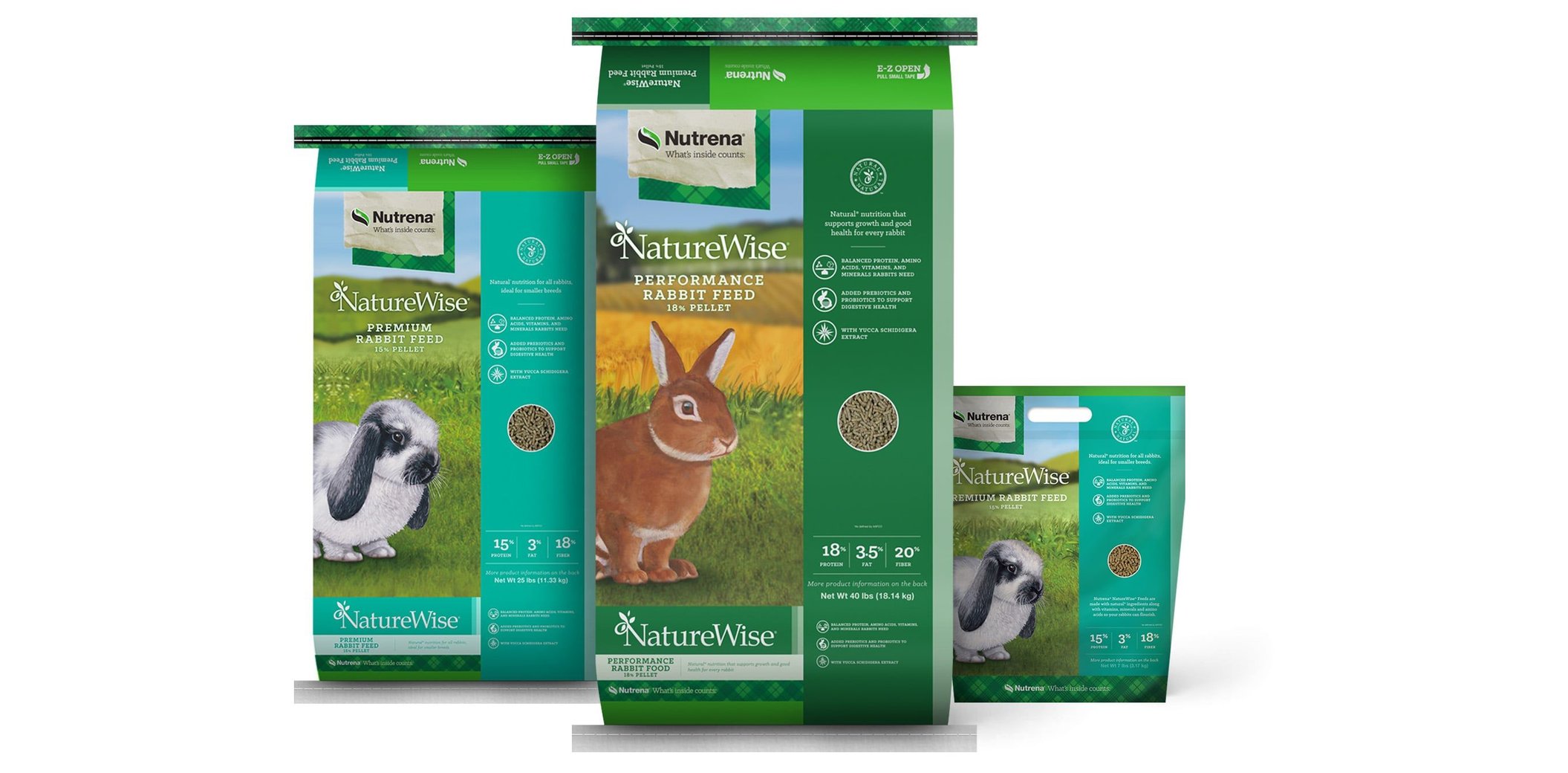 NUTRENA NatureWise Perform 18% Protein Rabbit Food, 40-lb bag - Chewy.com