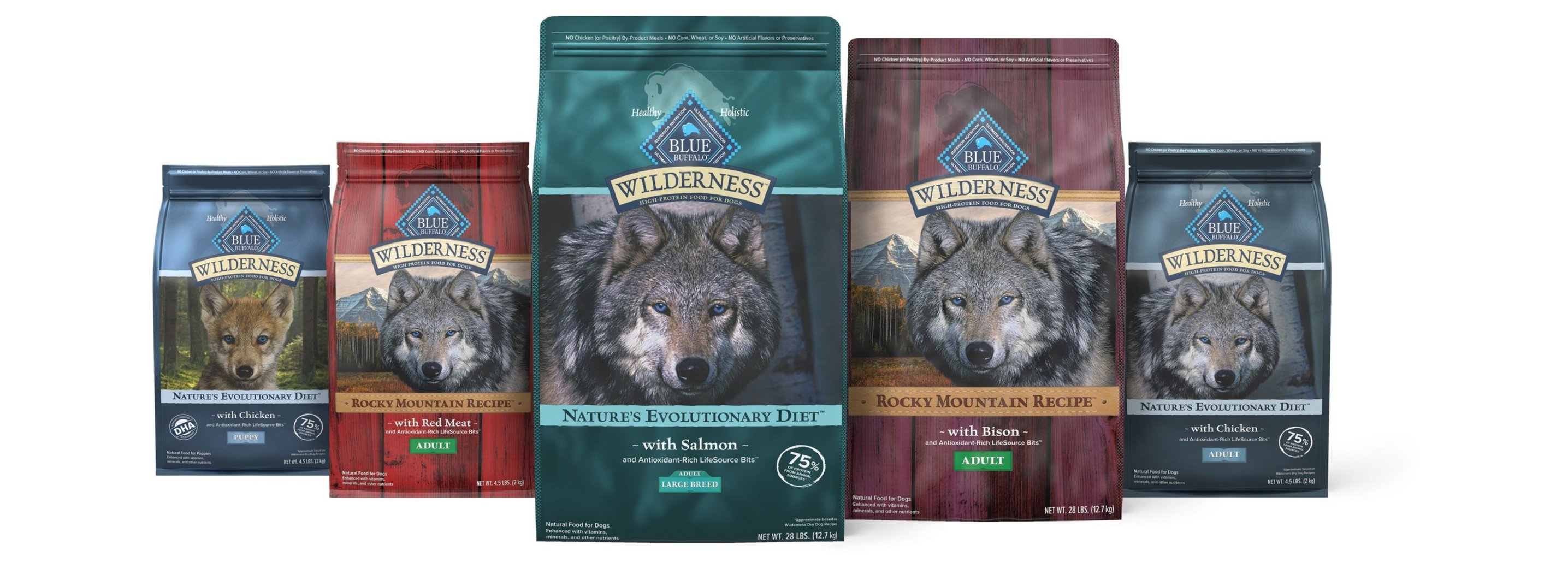 BLUE BUFFALO Wilderness Puppy Chicken Recipe High-Protein Grain-Free ...