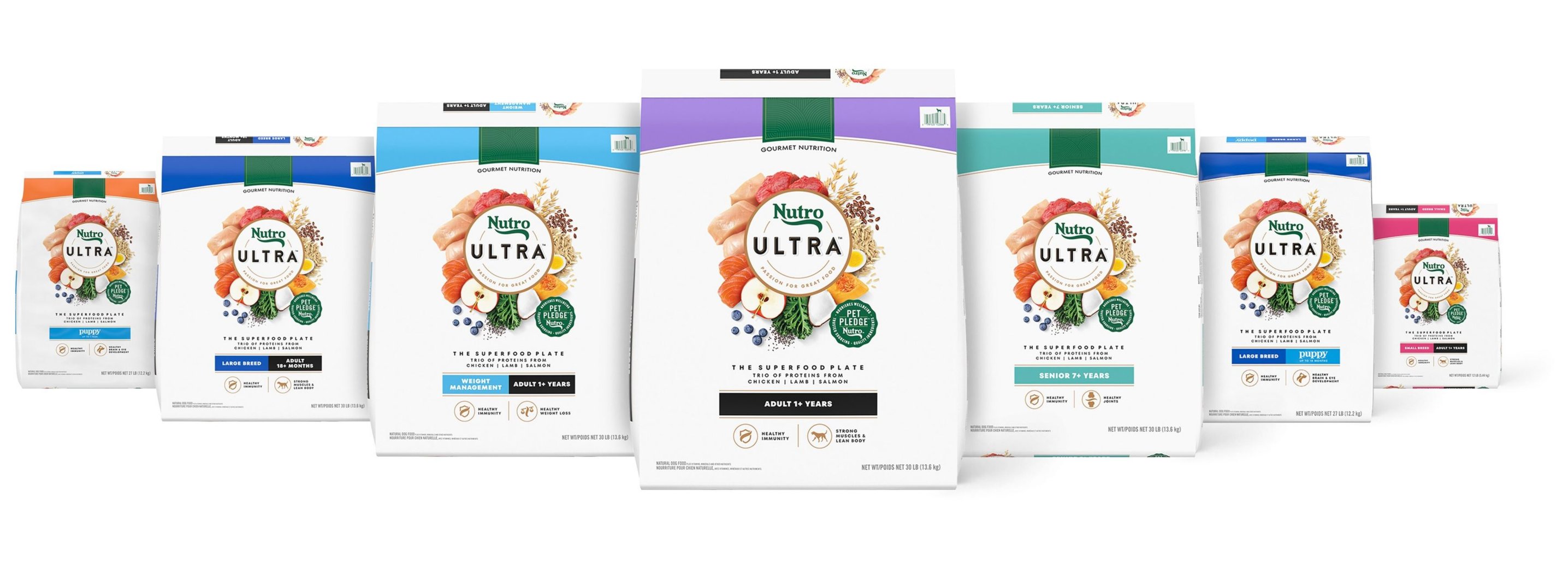 NUTRO Ultra Senior High Protein Trio of Proteins Chicken, Lamb & Salmon ...