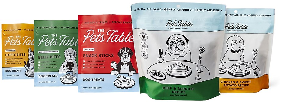 THE PETS TABLE Chicken & Sweet Potato Air-Dried Dog Food, 48-oz bag ...