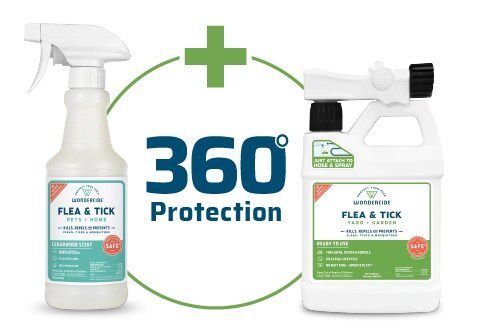 WONDERCIDE Natural Flea, Tick & Mosquito Spray for Dogs & Cats ...