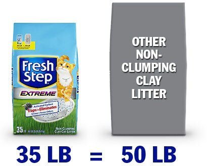 FRESH STEP Deluxe Cleanup Kit - Chewy.com