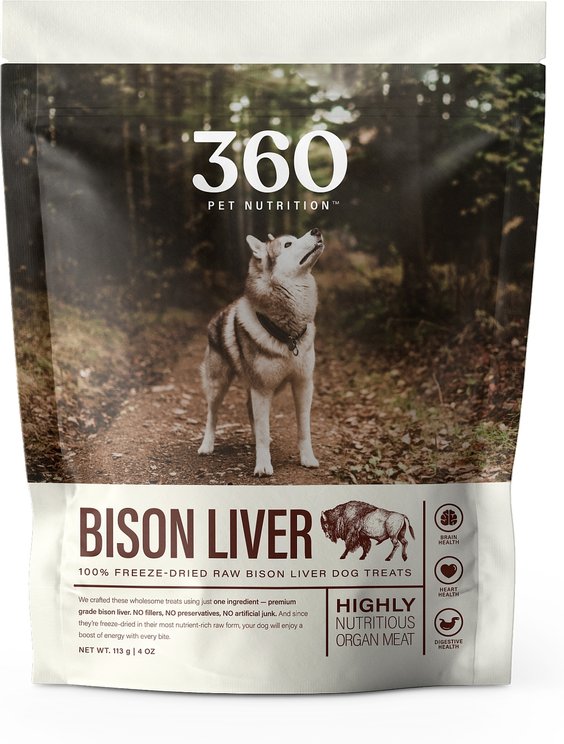 360 Pet Nutrition Dog Food & Treats - Free shipping | Chewy