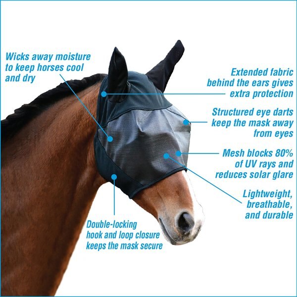 ABSORBINE Ultrashield with Ears Horse Fly Mask, Cob - Chewy.com