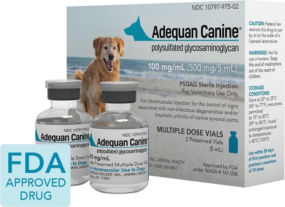 ADEQUAN CANINE (polysulfated glycosaminoglycan) Injectable for Dogs ...