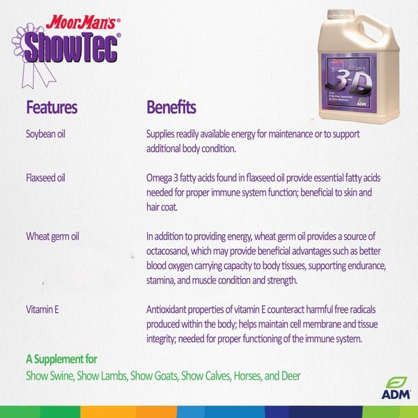 ADM MoorMan's ShowTec Alliance 3-D Swine, Goat, Sheep, & Cattle Liquid ...