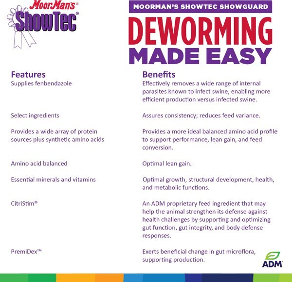 ADM MoorMan's ShowTec ShowGuard Swine Dewormer Supplement, 25-lb bag ...