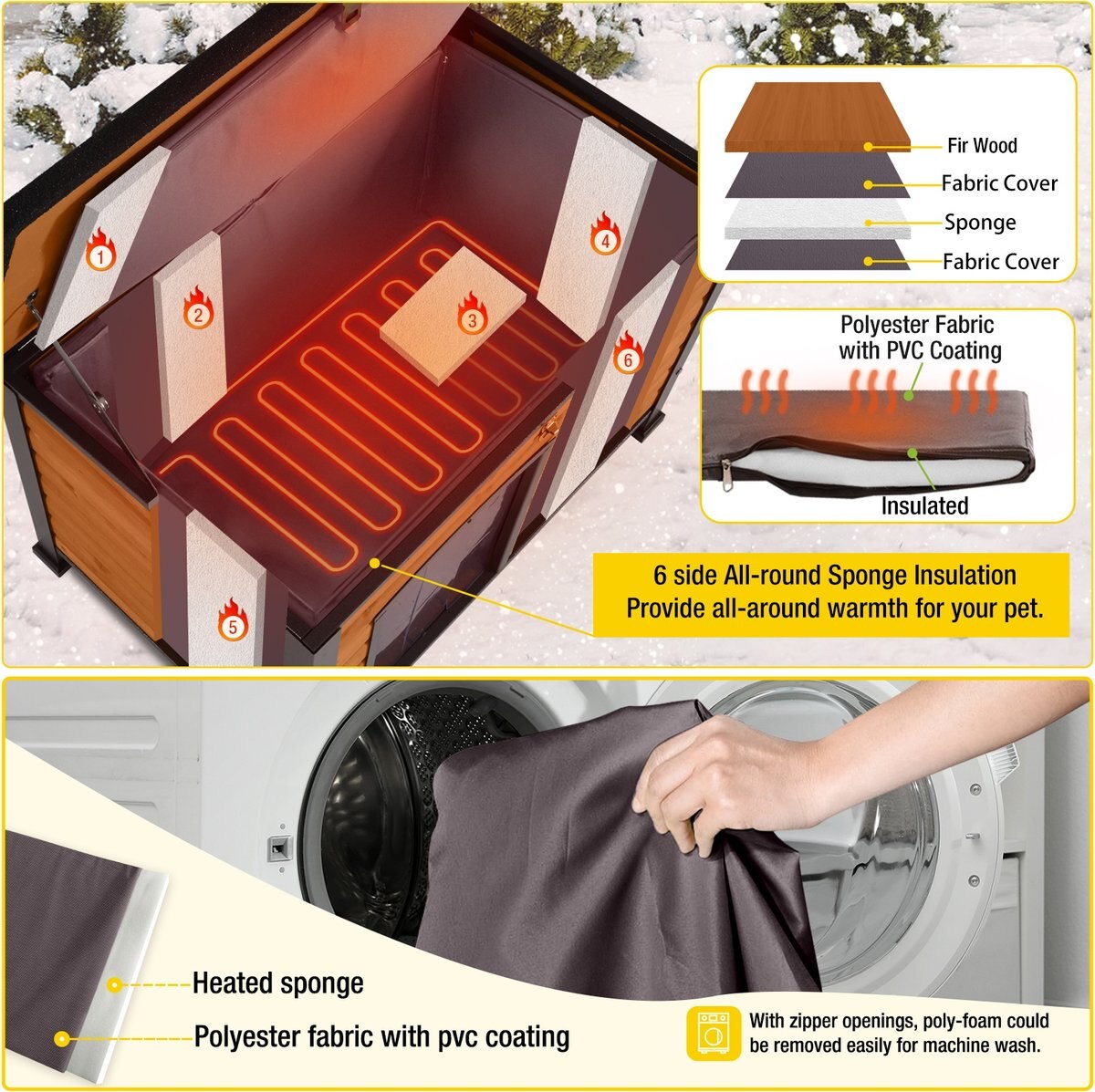 Out of Stock - AIVITUVIN Adjustable Heat & Timer Wooden Outdoor Heated ...