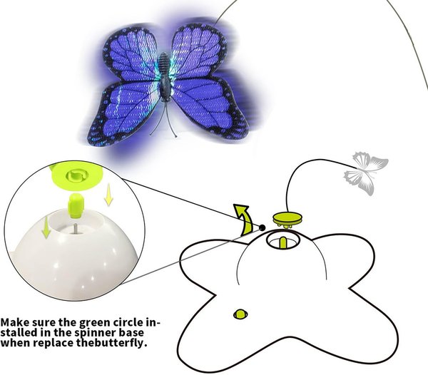 ALLFORPAWS Flutter Bug Interactive Cat Toy, White - Chewy.com