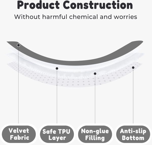 ALLISANDRO Waterproof & Non-Slip Dog & Cat Crate Mat, Dark Grey, Small ...