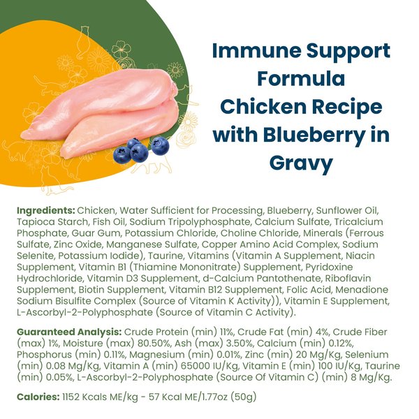 ALMO NATURE HQS Supportive Formulas Immune Support Formula Shredded ...