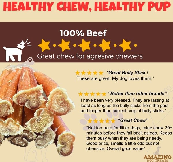 AMAZING DOG TREATS 6-inch Small Thin Bully Sticks Dog Treats, 12 count ...