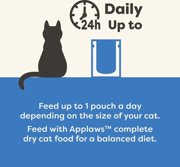 APPLAWS Fish Selection Mousse Variety Pack Limited Ingredient Wet Cat ...