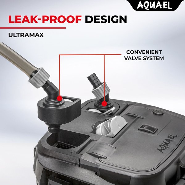 AQUAEL Ultramax 1500 External Water Filter - Chewy.com