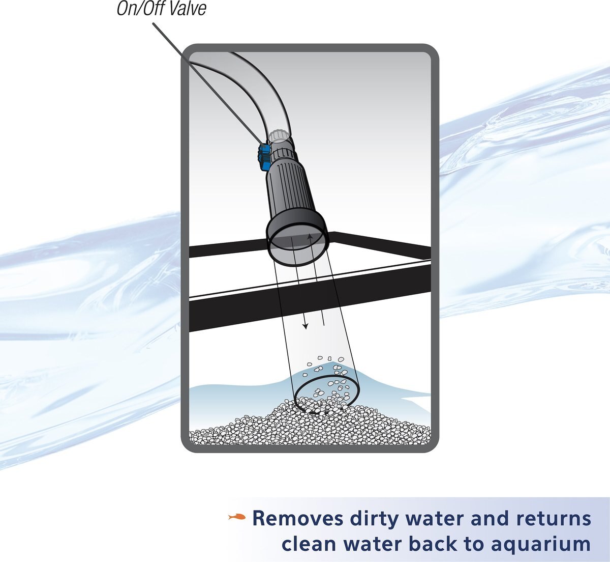 AQUEON Aquarium Water Changer, 25-ft - Chewy.com