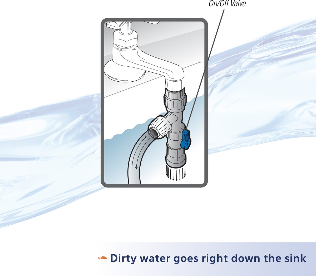 AQUEON Aquarium Water Changer, 25-ft - Chewy.com