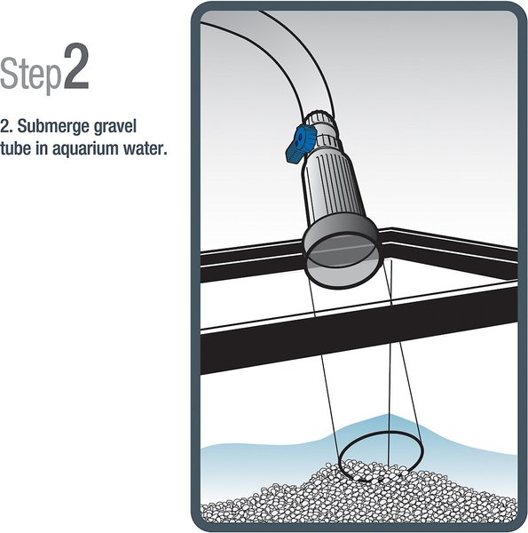 AQUEON Water Flow Control Valve Assembly - Chewy.com