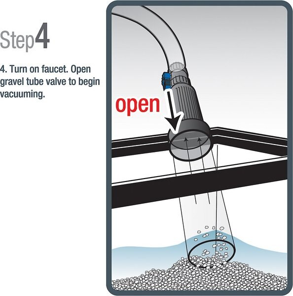 AQUEON Water Flow Control Valve Assembly - Chewy.com