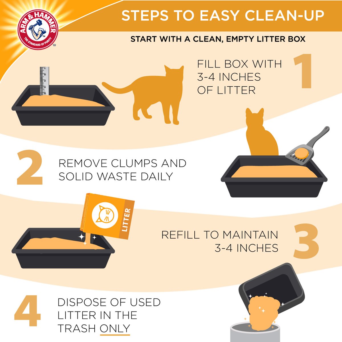 ARM & HAMMER LITTER Multi-Cat Strength Clean Burst Clumping Litter, 40 ...