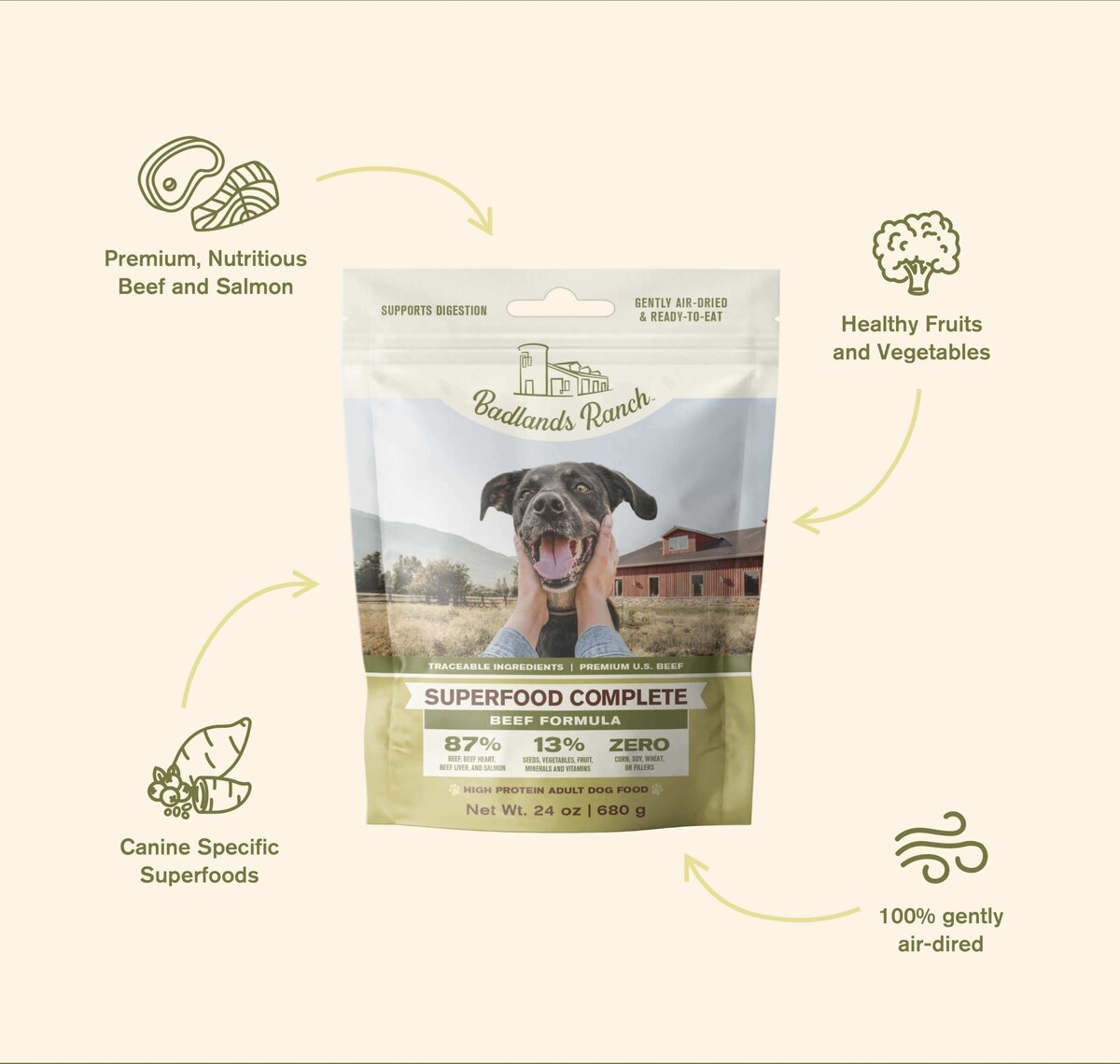 BADLANDS RANCH Superfood Complete Grain-Free Beef Air-Dried Dog Food ...