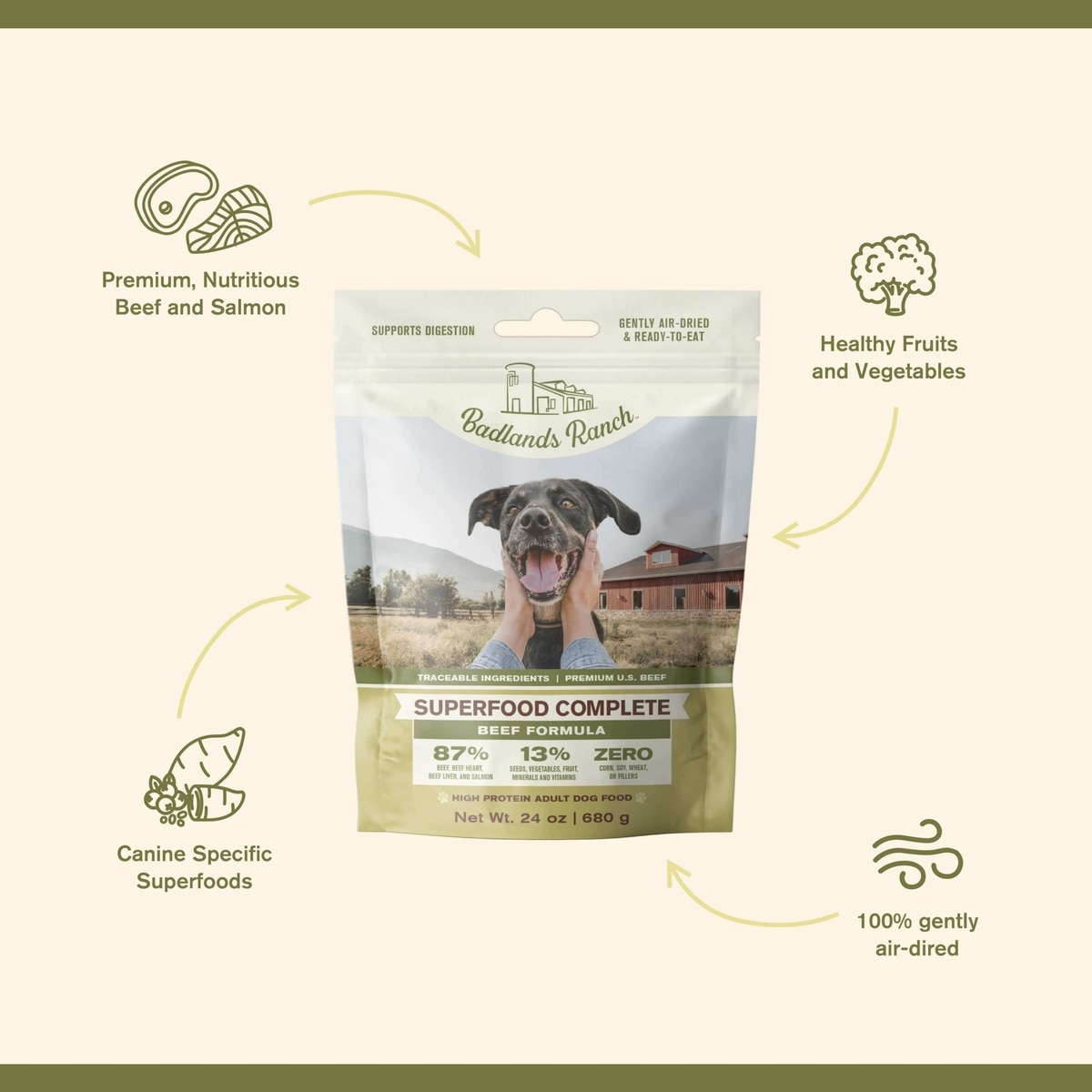 BADLANDS RANCH Superfood Complete Grain-Free Beef Air-Dried Dog Food ...