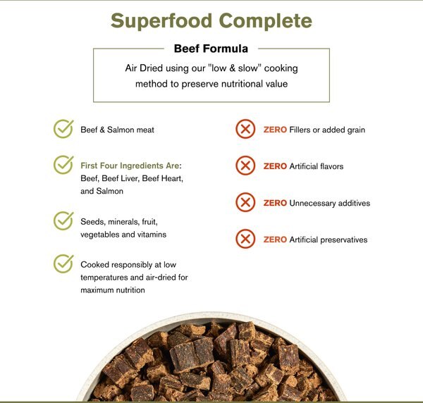 BADLANDS RANCH Superfood Complete Grain-Free Beef Air-Dried Dog Food ...