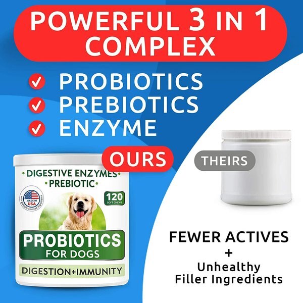 BARK&SPARK Probiotics & Digestive Enzymes Fiber & Digestion & Gut ...