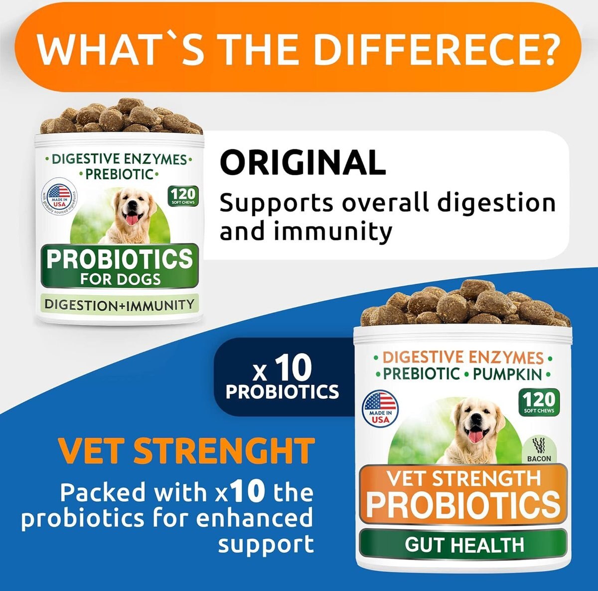 BARK&SPARK Vet Strength Probiotics Digestive Enzymes Prebiotics Fiber ...