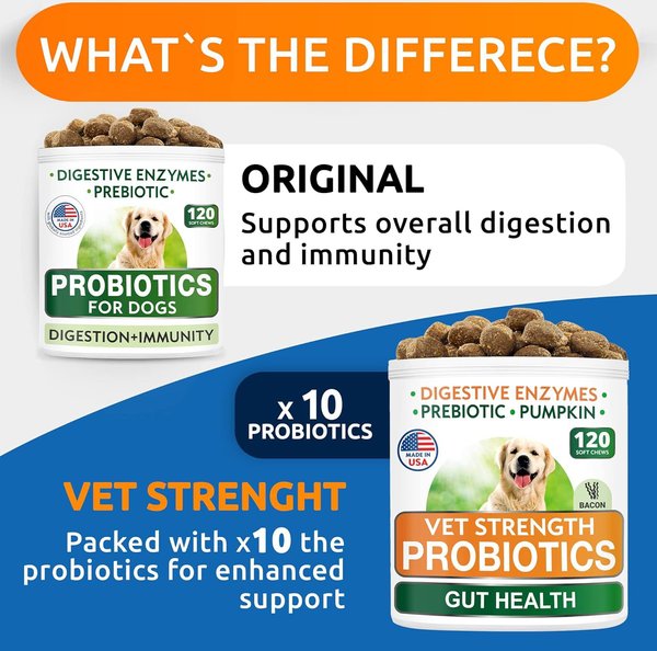 BARK&SPARK Vet Strength Probiotics Digestive Enzymes Prebiotics Fiber ...