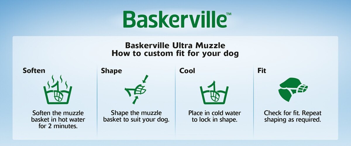 BASKERVILLE Ultra Dog Adjustable Basket Muzzle, Black, Size 3 - Chewy.com