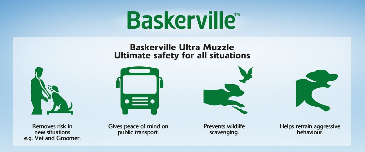 BASKERVILLE Ultra Dog Adjustable Basket Muzzle, Black, Size 3 - Chewy.com