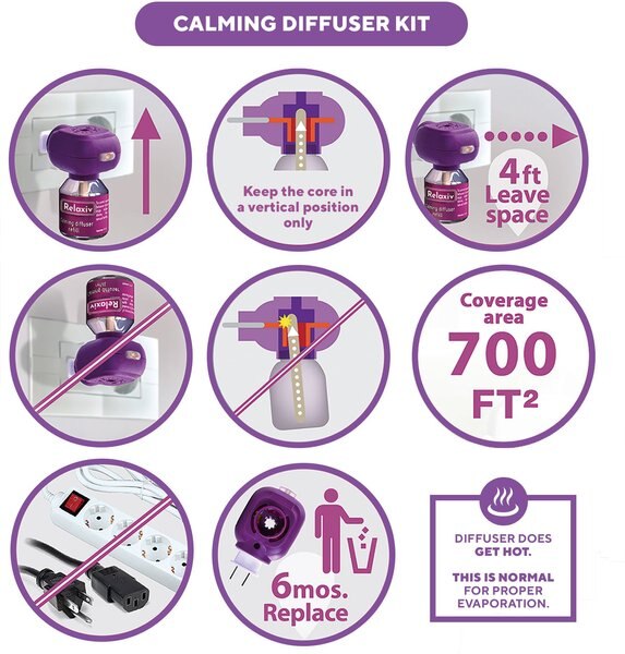 BELOVED PETS Calming Pheromone Refill Dog Diffuser, 3-oz bottle, 2 ...