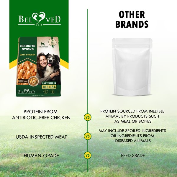 BELOVED PETS Dried Snacks Biscuit Sticks Chicken Human Grade Rawhide ...