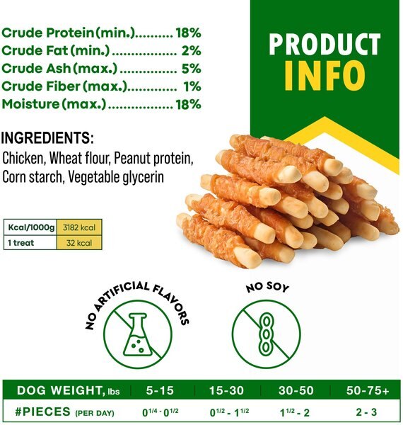 BELOVED PETS Dried Snacks Biscuit Sticks Chicken Human Grade Rawhide ...