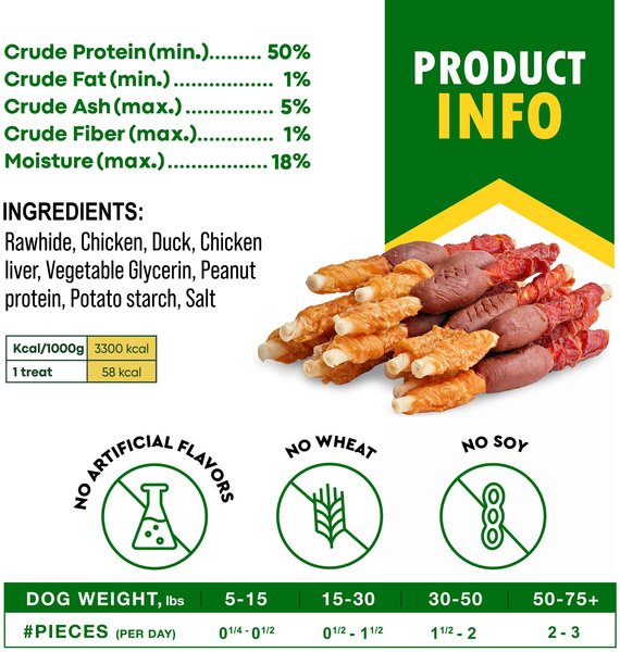 BELOVED PETS Natural Pet Dried Snacks Triple Duck, Chicken & Meat ...