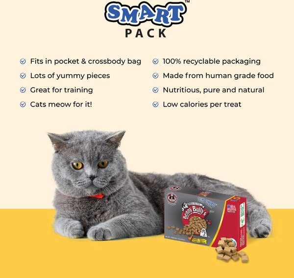 BENNY BULLYS Mini Chops Smart Pack Beef Liver Plus Beef Heart Freeze ...