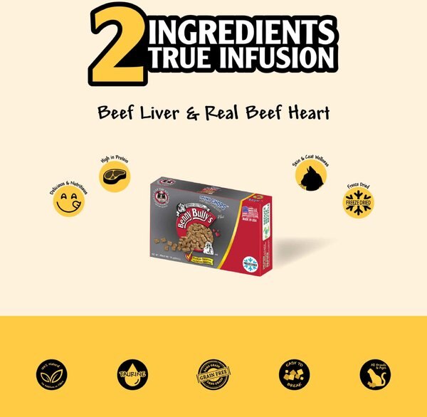 BENNY BULLYS Mini Chops Smart Pack Beef Liver Plus Beef Heart Freeze ...