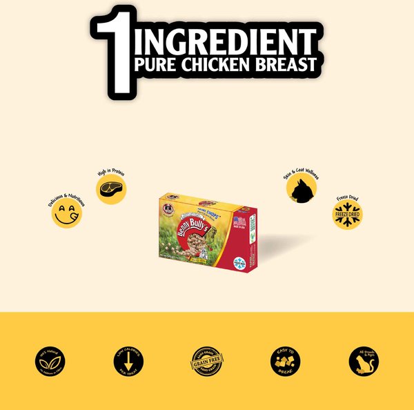 BENNY BULLYS Mini Chops Smart Pack Pure Chicken Breast Freeze-Dried Cat ...