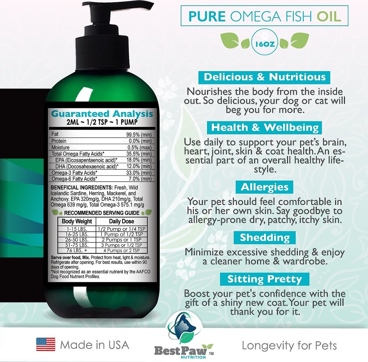 Out of Stock - BEST PAW NUTRITION Best Paw Pure Omega Fish Oil Blend ...