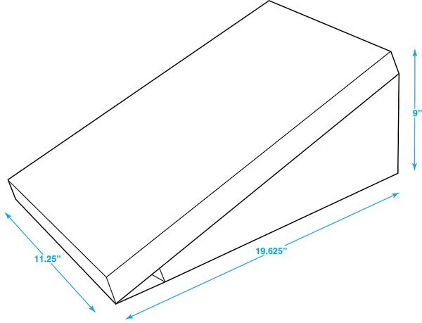 BEST PET SUPPLIES Catify Slope Catnip Scratcher Cat Toy, 2 count ...