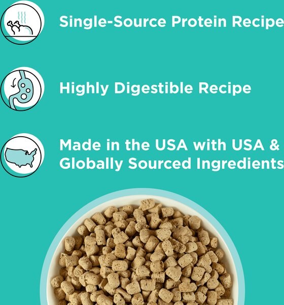 BIXBI Rawbble Duck Recipe Grain-Free Freeze-Dried Dog Food, 12-oz bag ...