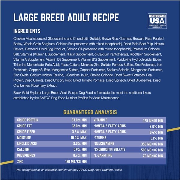 BLACK GOLD Explorer Large Breed Adult Recipe Dry Dog Food, 40-lb bag ...