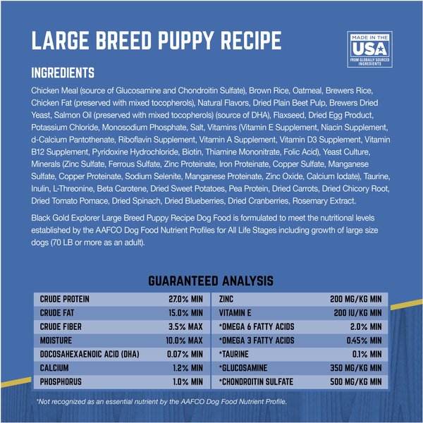 BLACK GOLD Explorer Large Breed Puppy Recipe Dry Dog Food, 40-lb bag ...
