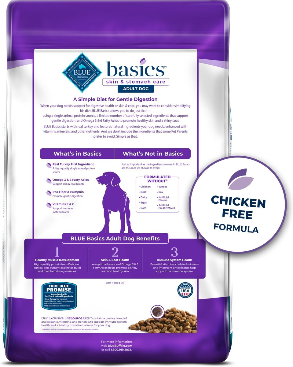 Blue Buffalo Basics Limited Ingredient Grain-Free Formula Turkey ...