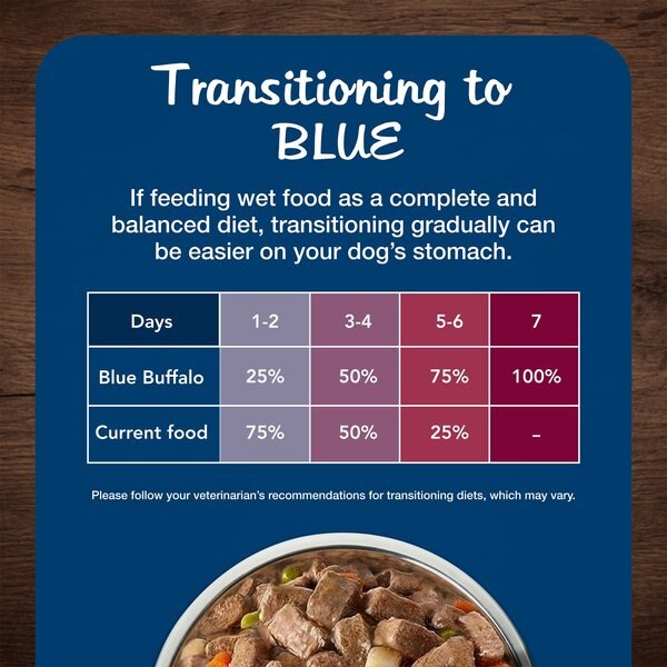 BLUE BUFFALO Blue’s Stew Hearty Beef Stew Grain-Free Canned Dog Food ...
