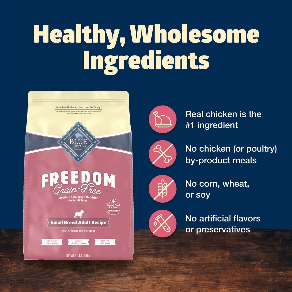 BLUE BUFFALO Freedom Small Breed Grain-Free Chicken & Potatoes Dry Dog ...