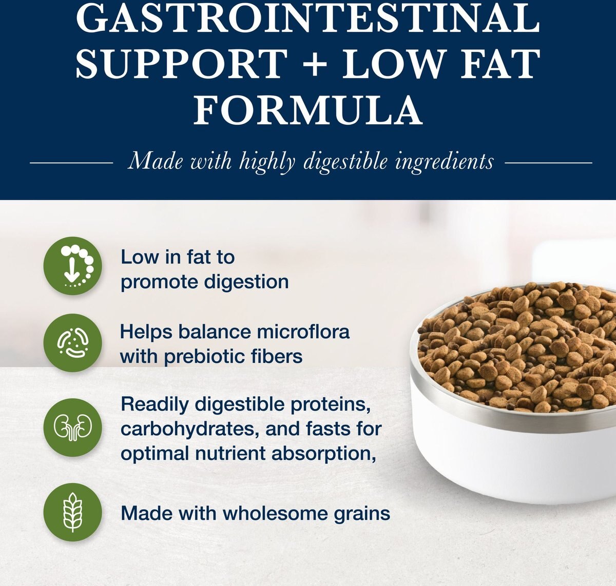 BLUE BUFFALO NATURAL VETERINARY DIET GI Gastrointestinal Support Low ...