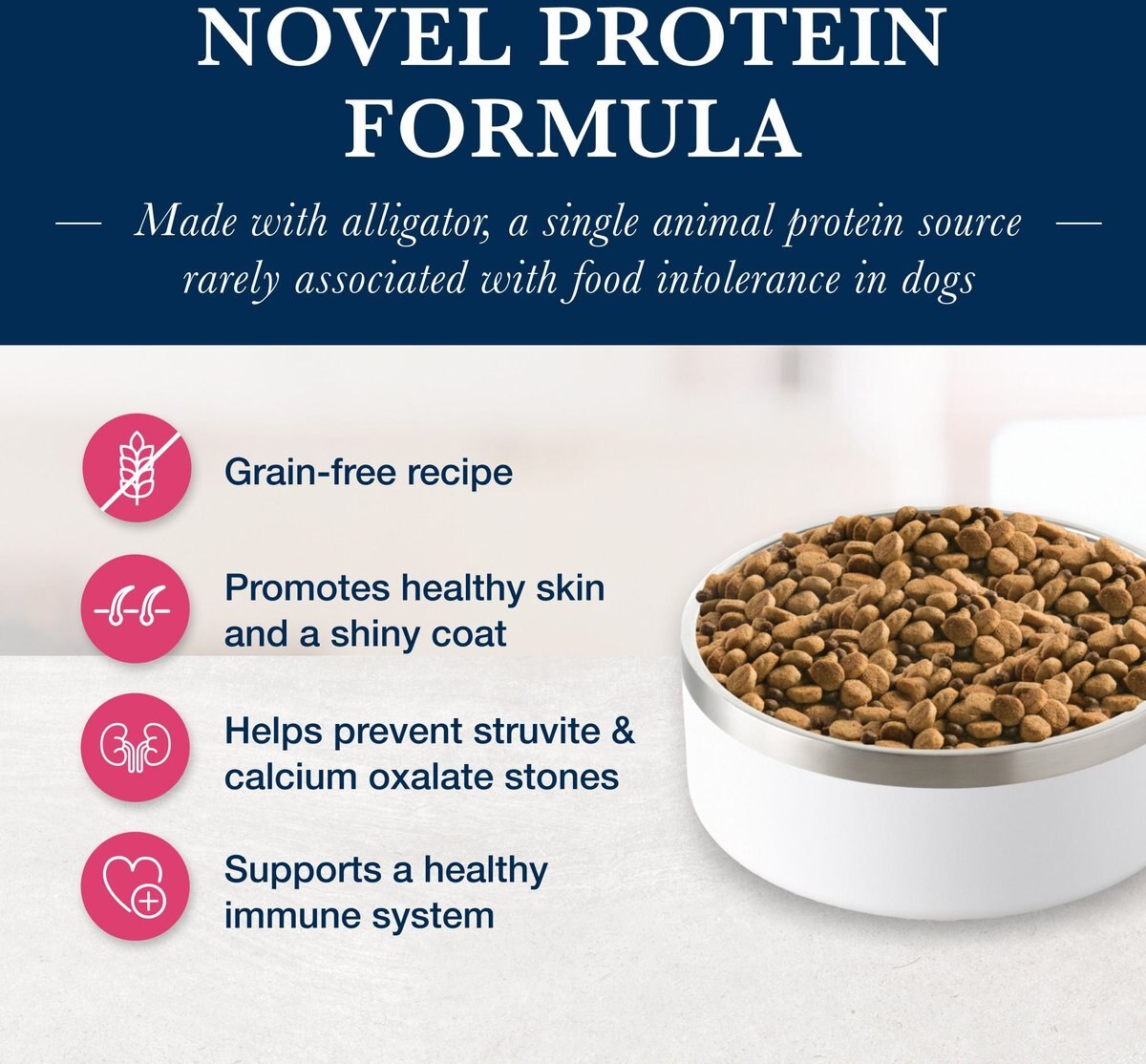 BLUE BUFFALO NATURAL VETERINARY DIET NP Novel Protein Alligator Dry Dog ...